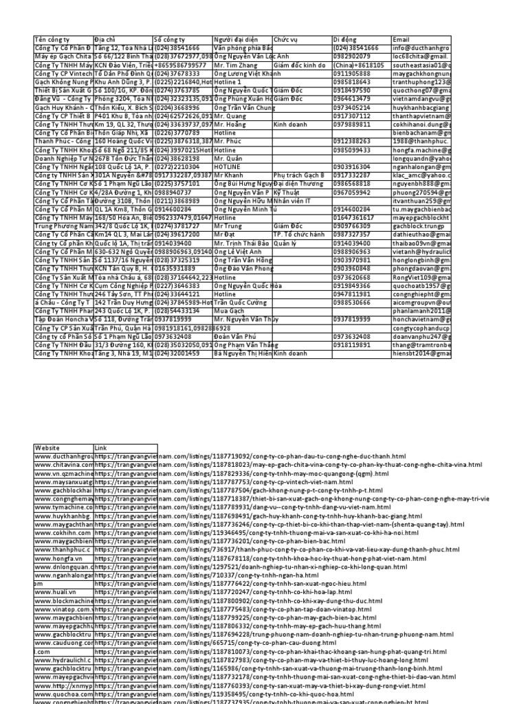 DSKH Tiet Kiem 10ty Cty I-Land | PDF