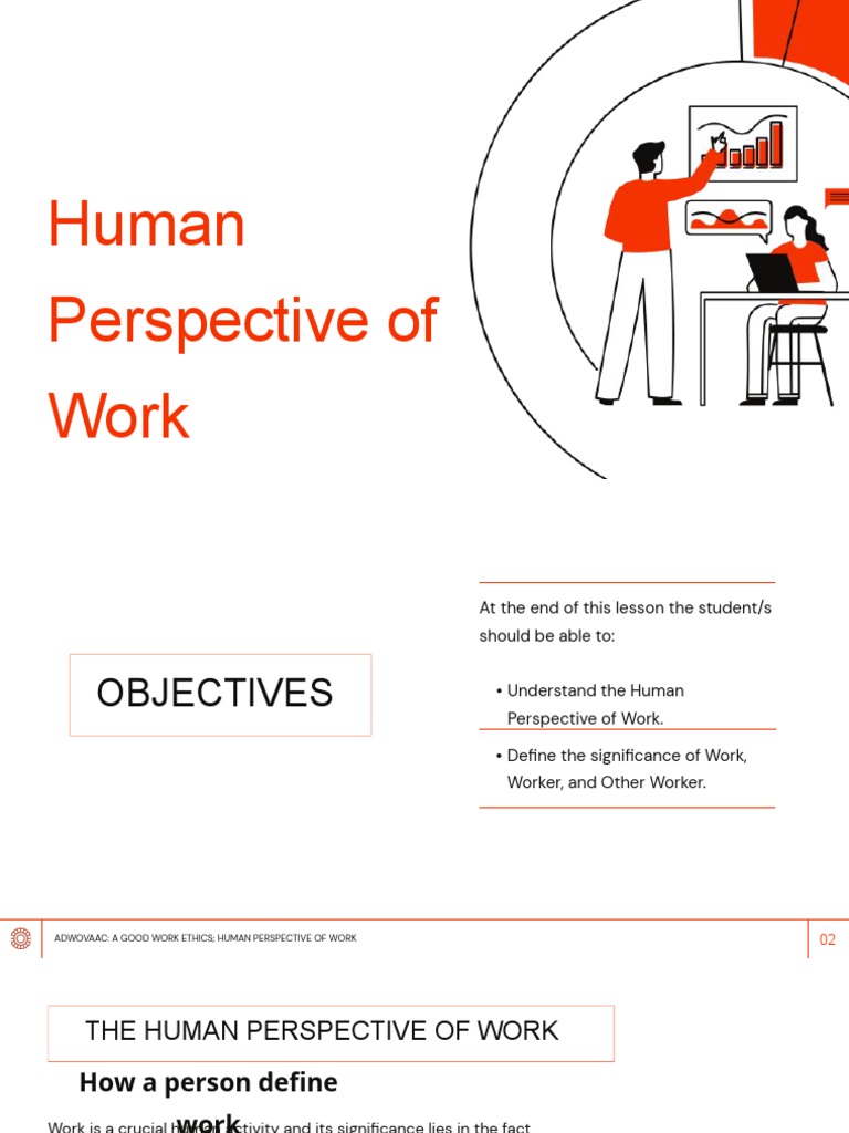 Human Perspective of Work | PDF | Identity (Social Science) | Cognition