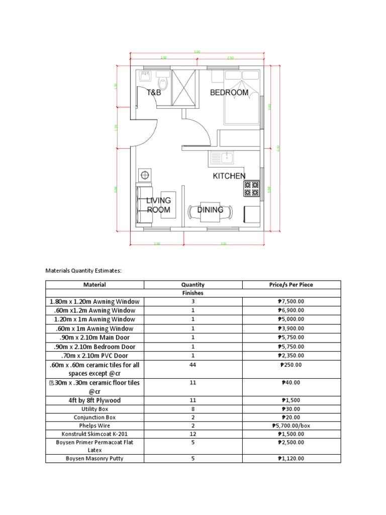 Tiny House Materials Quantity Estimates and Specifications | PDF ...