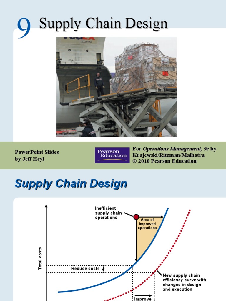 Supply Chain Design | PDF | Supply Chain | Inventory