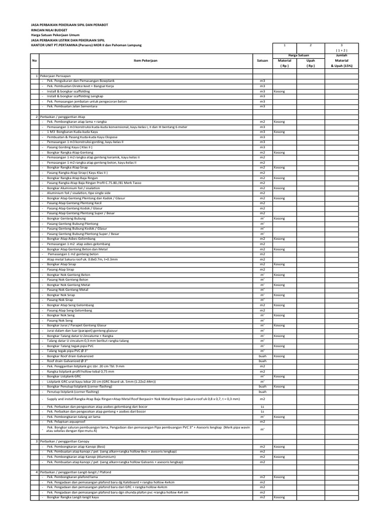 Boq Kantor Unit Pahoman | PDF