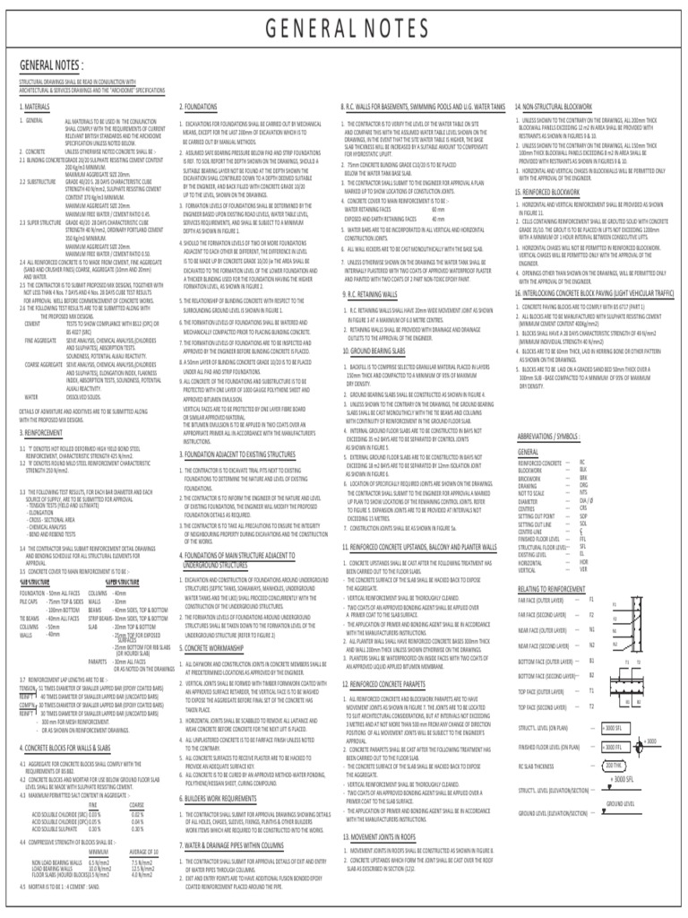 General Notes | PDF | Concrete | Cement