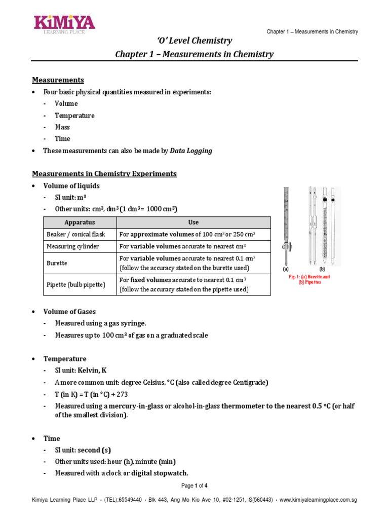 Chapter 1 - Measurements in Chemistry | PDF | Solubility | Density