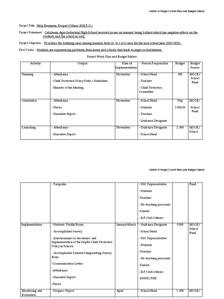 Final Project HERO-Workplan | PDF