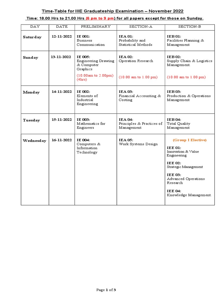 IIIE Grad Nov-2022 Exam Time Table | PDF | Engineering | Science