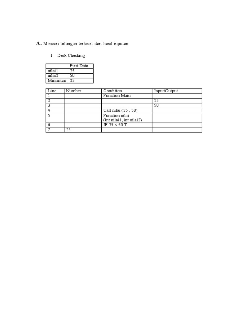 Flowchart Dan Pseudocode Tugas Studi Kasus | PDF