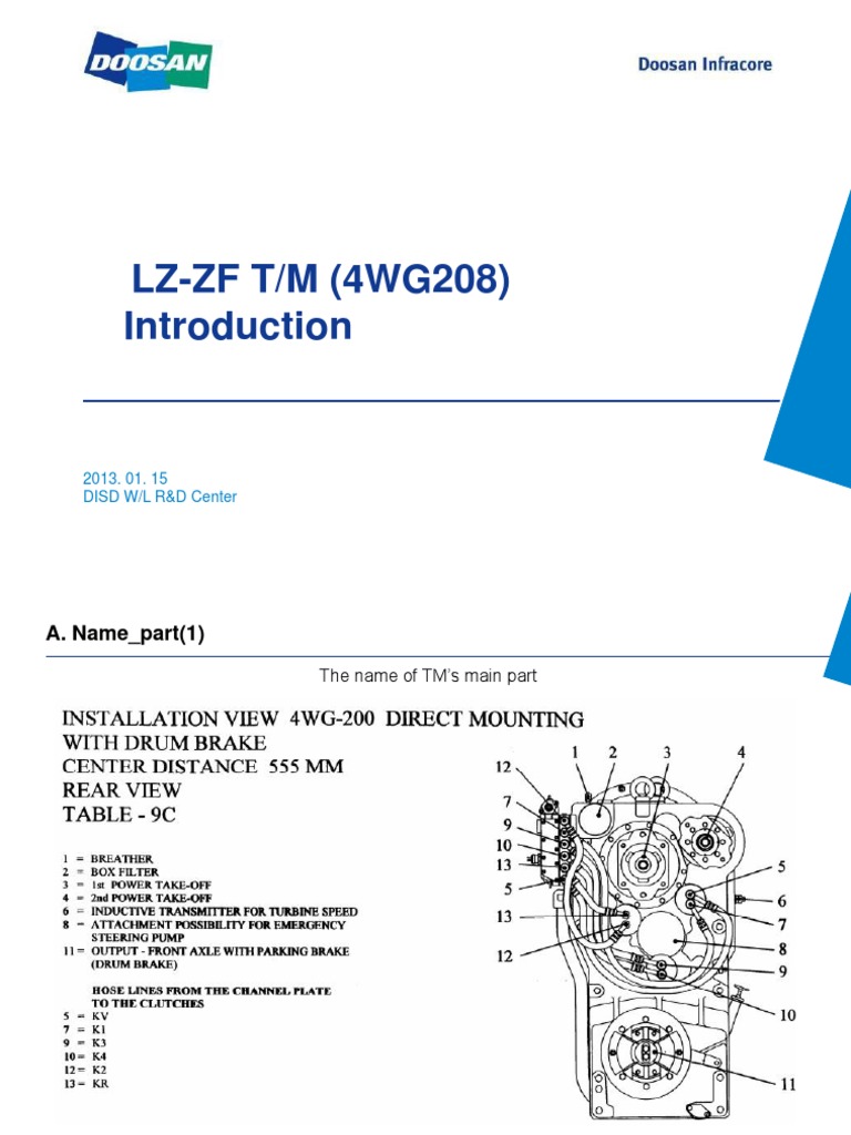 SD300E ZF Transmission | PDF | Pump | Valve