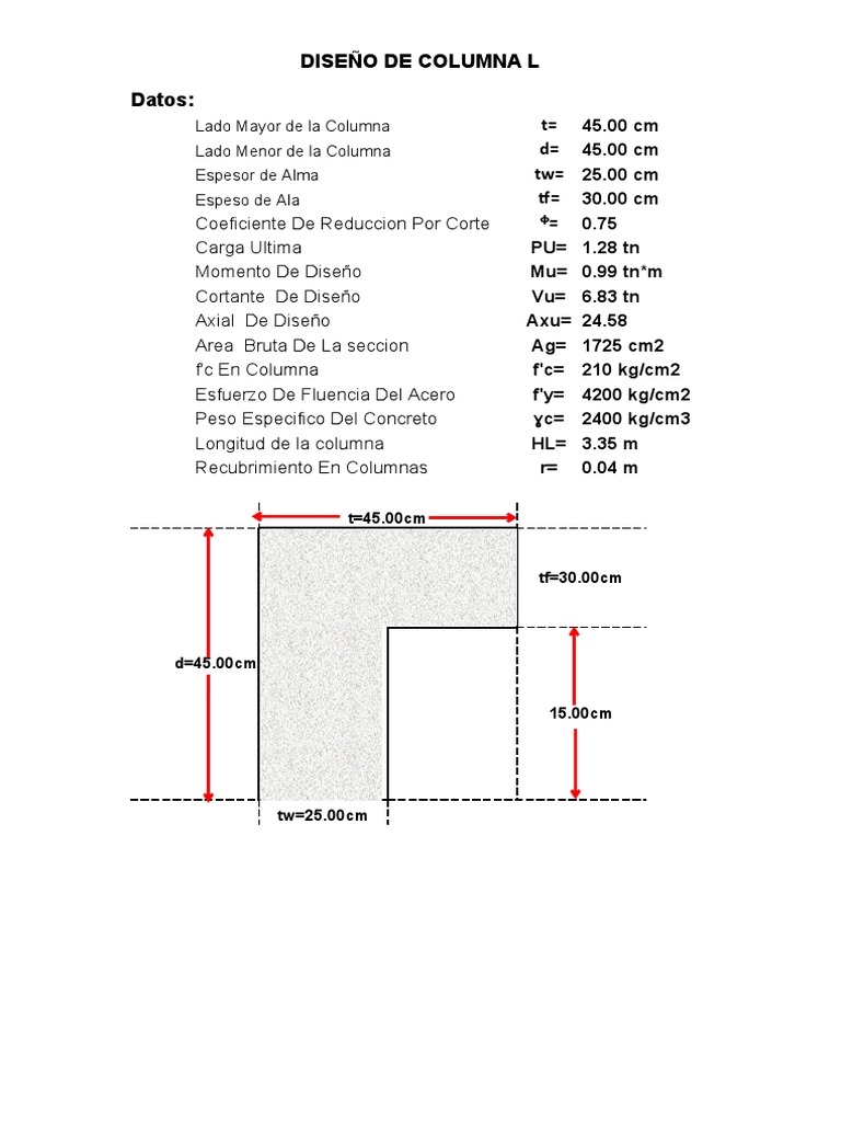 Diseño de Columna Seccion L Modulo I | PDF