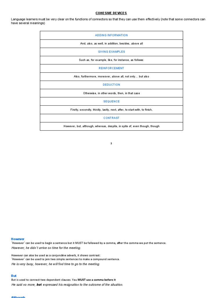 Cohesive Devices | PDF | Cognitive Science | Linguistics