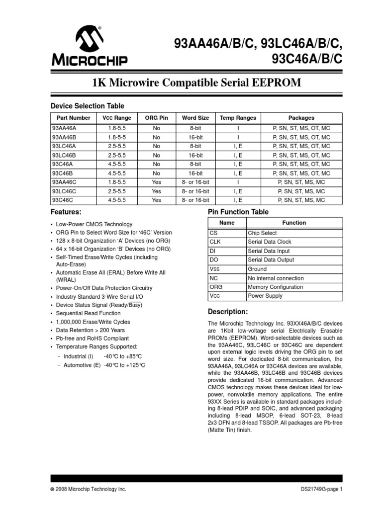93LC46 | PDF | Computer Data | Electronic Design