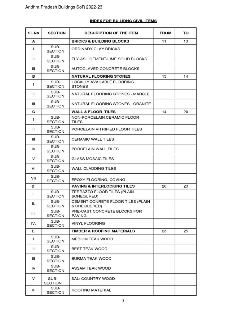 SSR-Building Materials The Year 2022-23-206-372 | PDF | Flooring | Tile