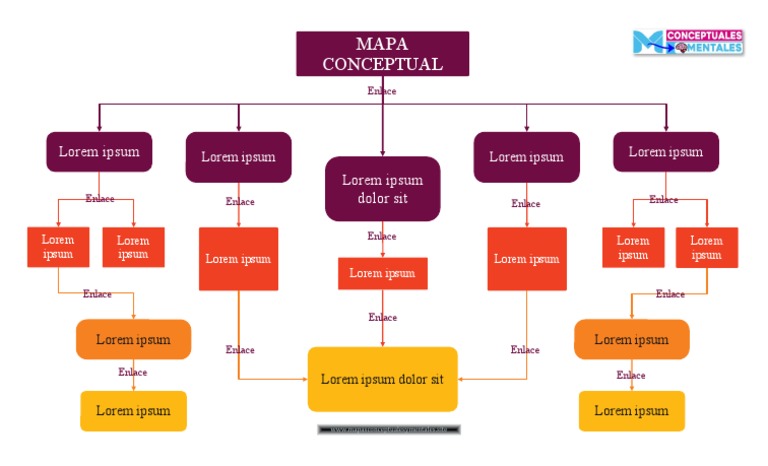 Plantilla Mapa Conceptual 12 | PDF