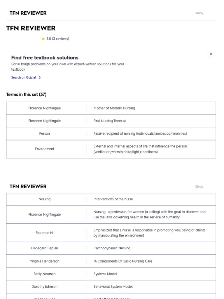 TFN Reviewer | Download Free PDF | Nursing | Psychology