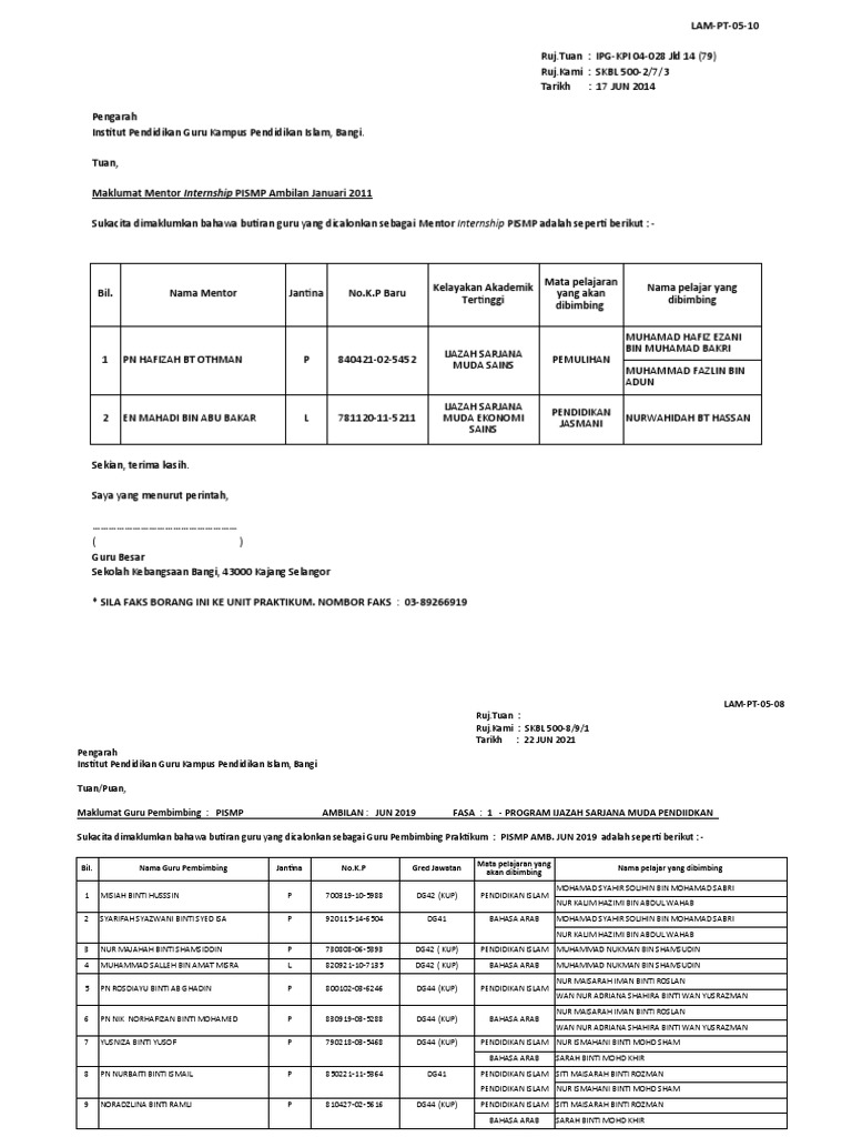 Guru Pembimbing Ipis 2021 | PDF