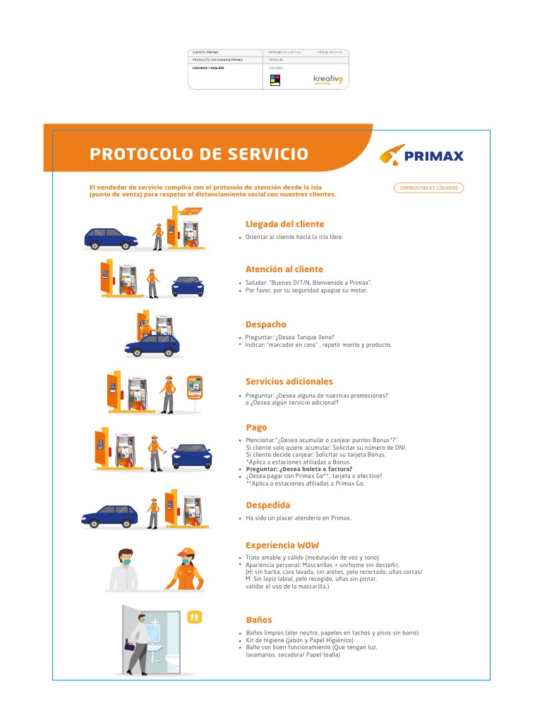 Protocolo Primax | PDF | Higiene