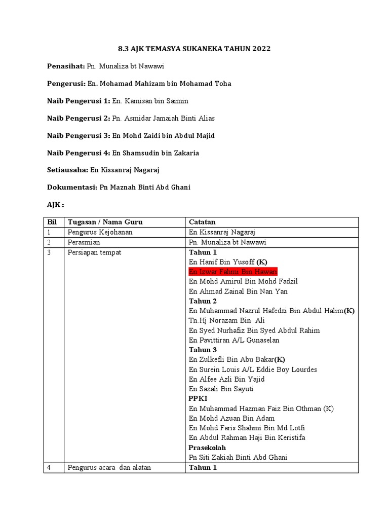 Senarai AJK Sukaneka 2022 | PDF