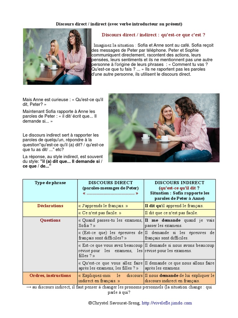 Discours Direct et Indirect en Français | PDF | Phrase | Sémantique