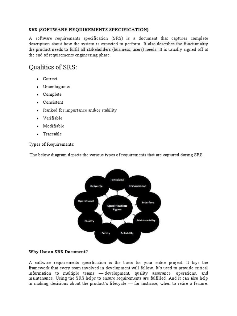 Qualities of SRS:: Srs (Software Requirements Specification) | PDF ...