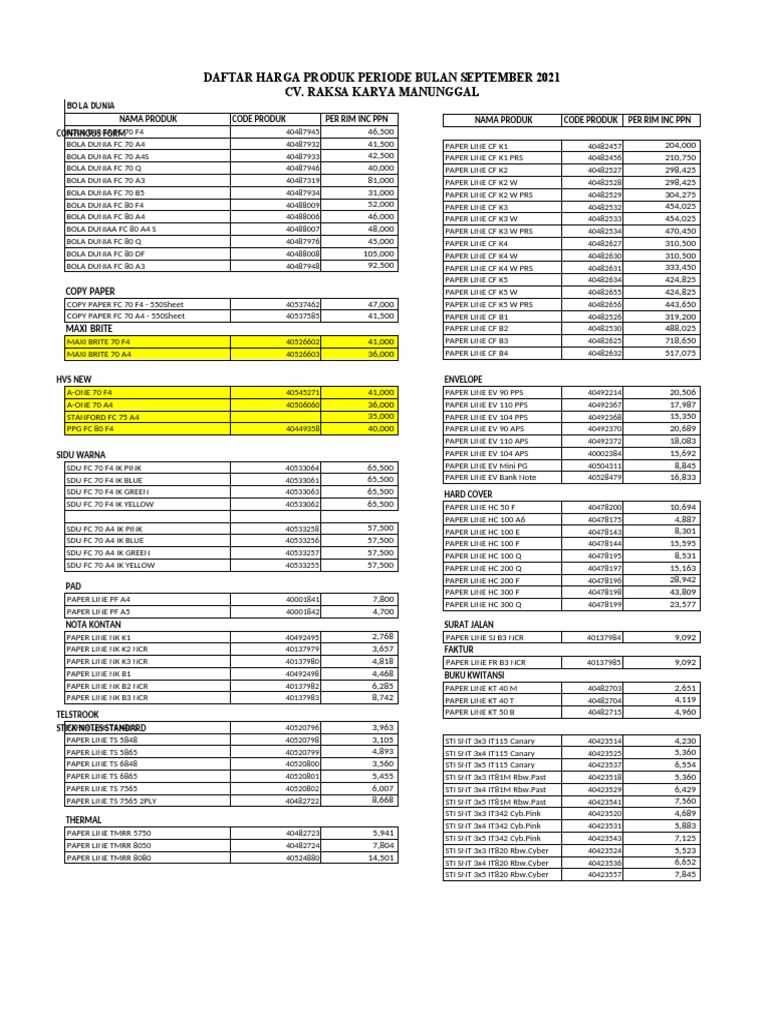 PRICE LIST KERTAS CV. RAKSA KARYA MANUNGGAL Bulan September 2021 | PDF