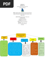 Análisis Del Modelo de Investigación-Acción de Kemmis. | PDF ...