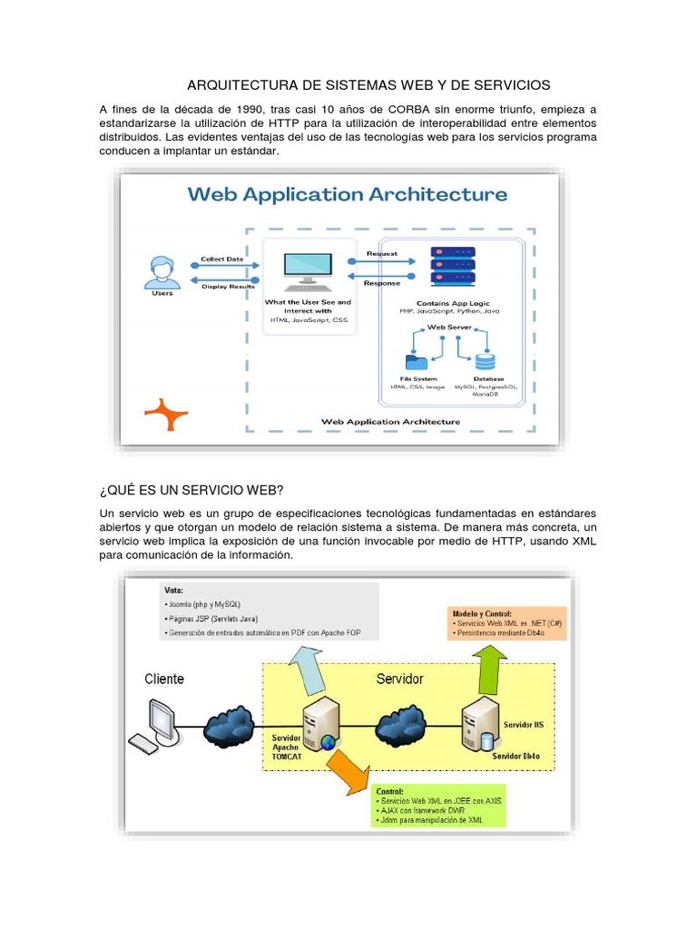 La arquitectura de los sistemas de servicios web: estándares ...