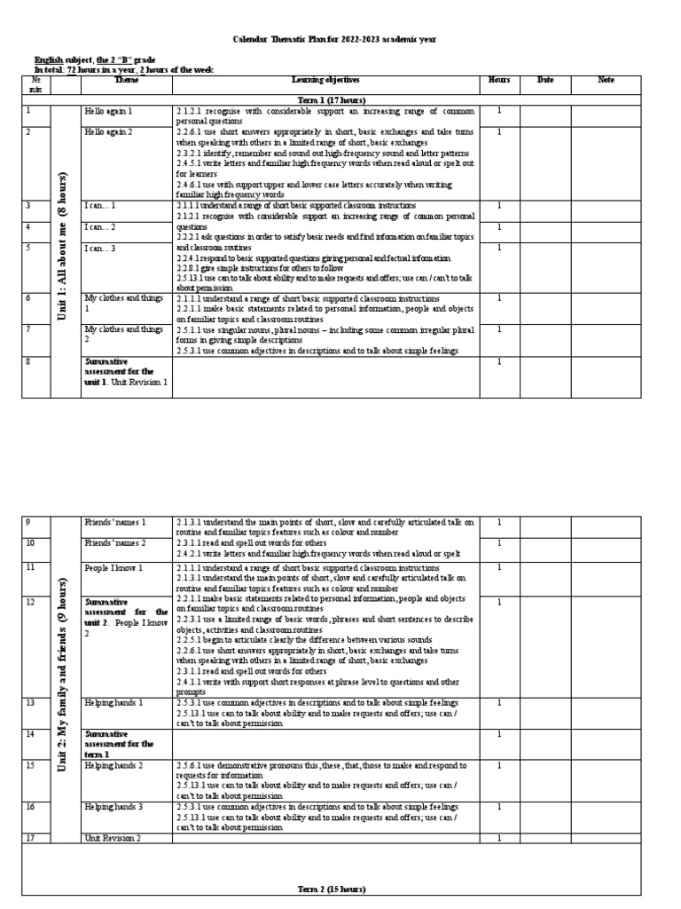 2022-2023 English Thematic Plan | PDF | Question | Word