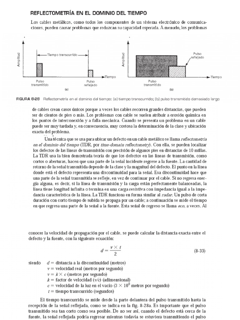 Reflectometria en El Dominio Del Tiempo | PDF