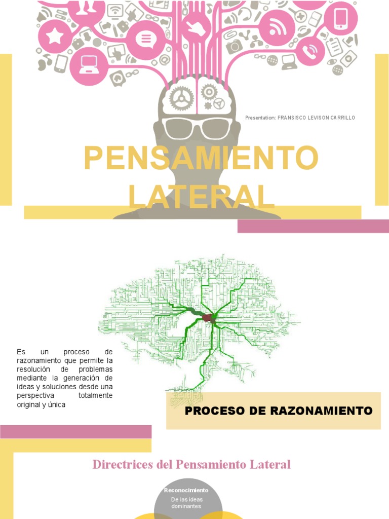 Pensamiento Lateral | PDF