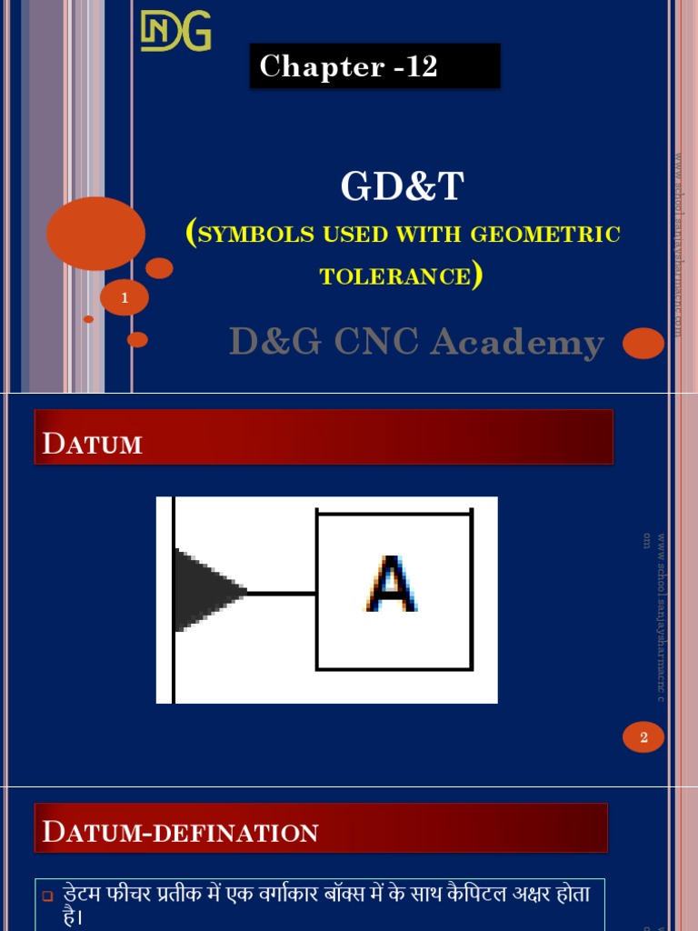 Chapter - 12 - Symbols | PDF