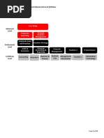2025 Aca Syllabus Handbook Advanced Corporate Reporting | PDF | Accounting | Business