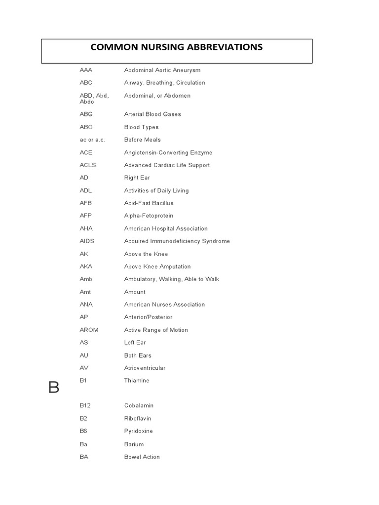 Common Nursing Abbreviations | PDF | Heart | Heart Failure