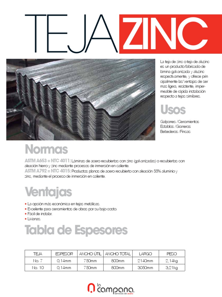 Tejas de Zinc: Ventajas y Usos | PDF