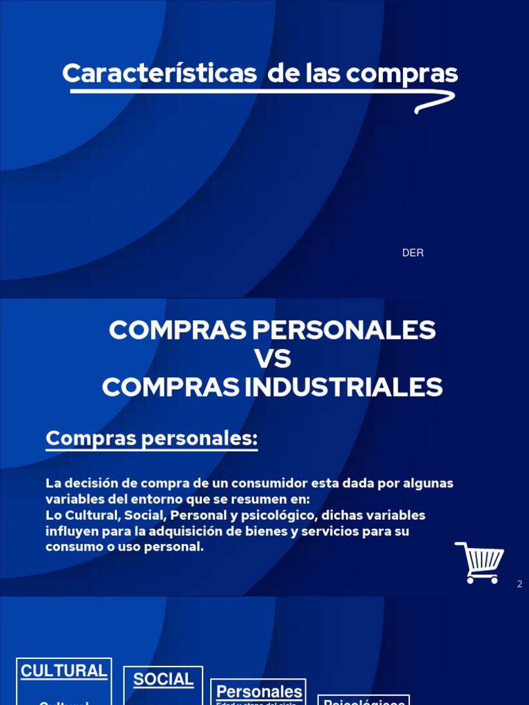 Caracteristicas de Las Compras | PDF | Los consumidores | Consumo ...