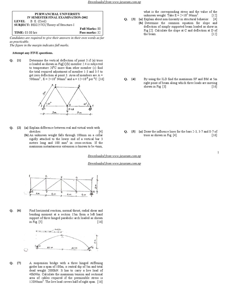 Theory of Structure 1 | PDF | Beam (Structure) | Bending