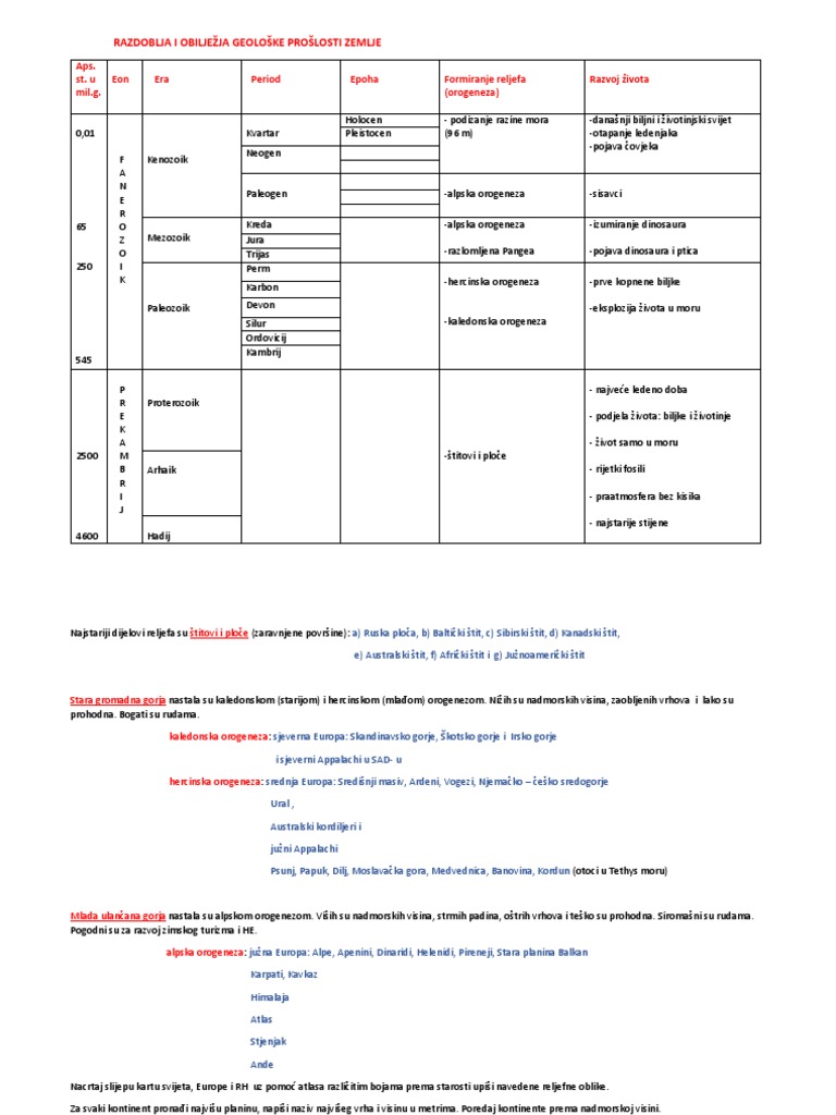 Razdoblja I Obilježja Geološke Prošlosti Zemlje | PDF