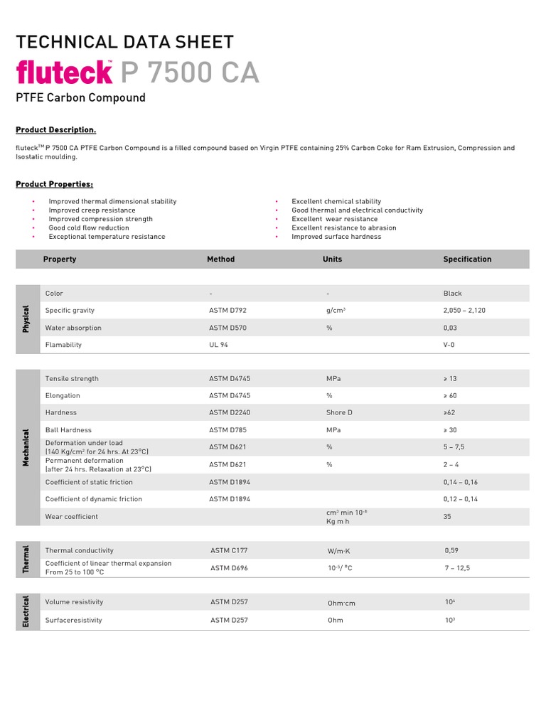 Fluteck P7500 CA v01.19 | PDF