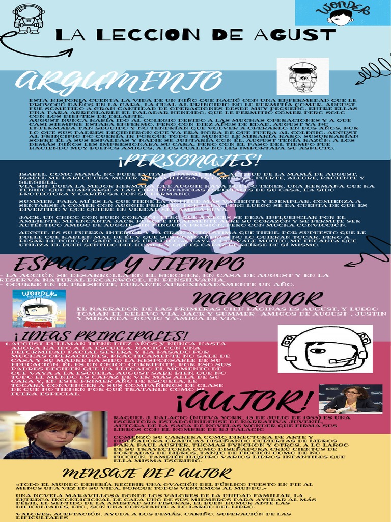La Leccion de Agust: Argumento | PDF