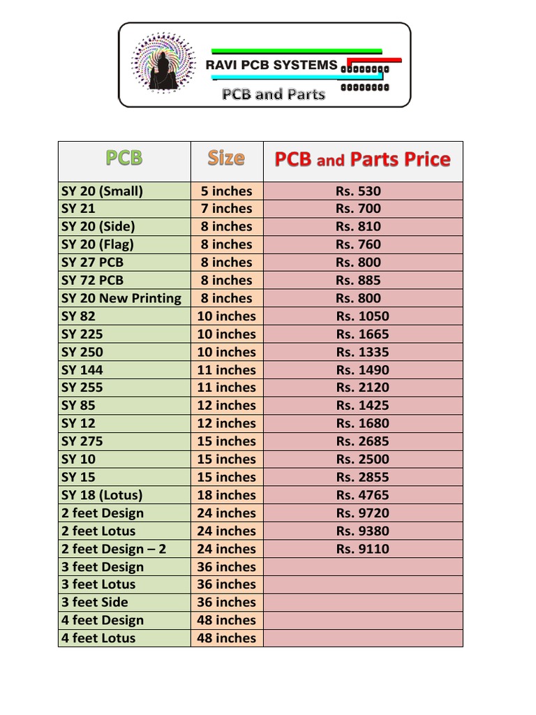 PCB and Parts Price List | PDF