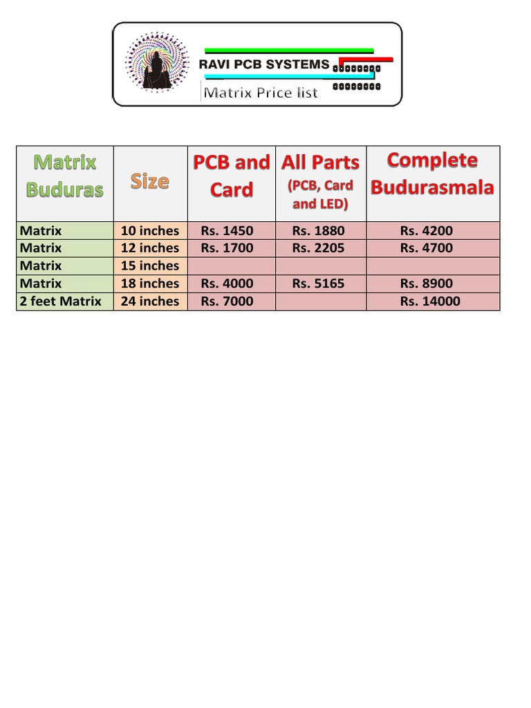 RAVI PCB Matrix Price List | PDF | Home & Garden