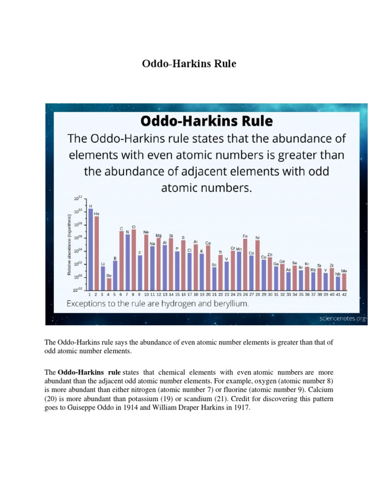 Oddo-Harkins Rule | PDF | Chemical Elements | Sets Of Chemical Elements