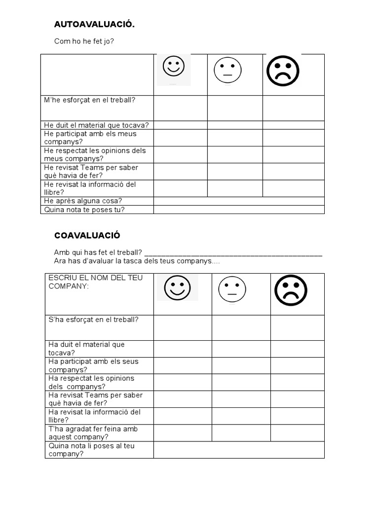 AUTOAVALUACIÓ | PDF