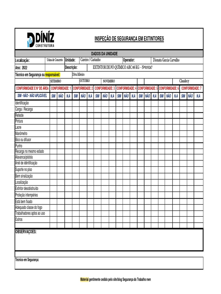 Check List Extintor | PDF