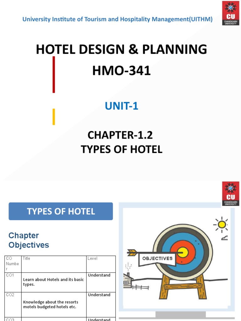1.1.2 Topic-Types of Hotel | PDF | Hotel | Condominium