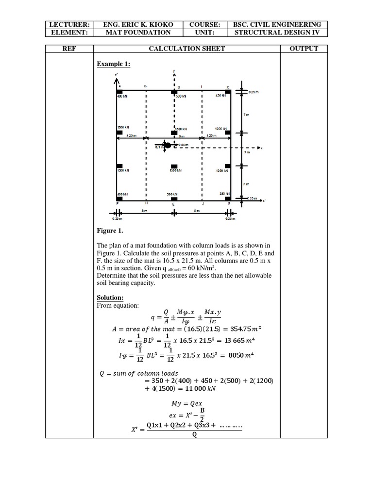 Raft Foundation | PDF | Beam (Structure) | Continuum Mechanics