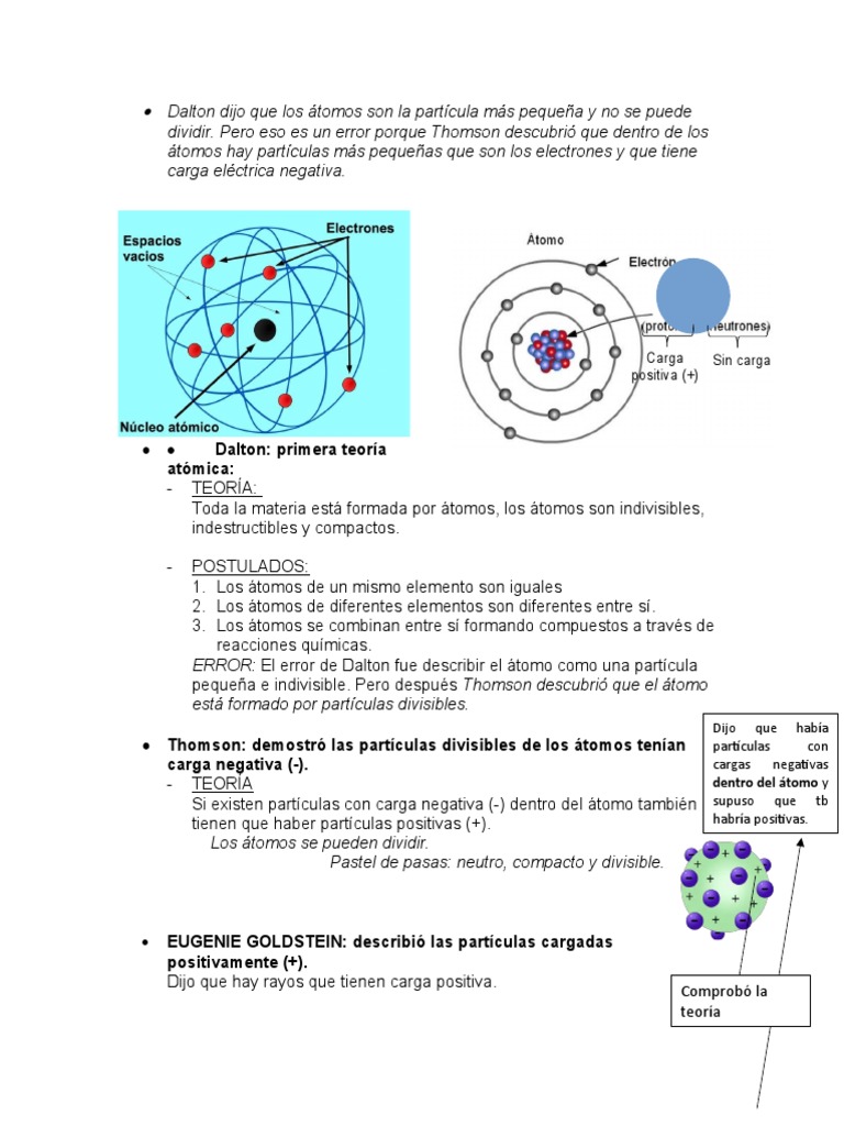 Resumen - Modelos Atomicos | PDF | Átomos | Núcleo atómico