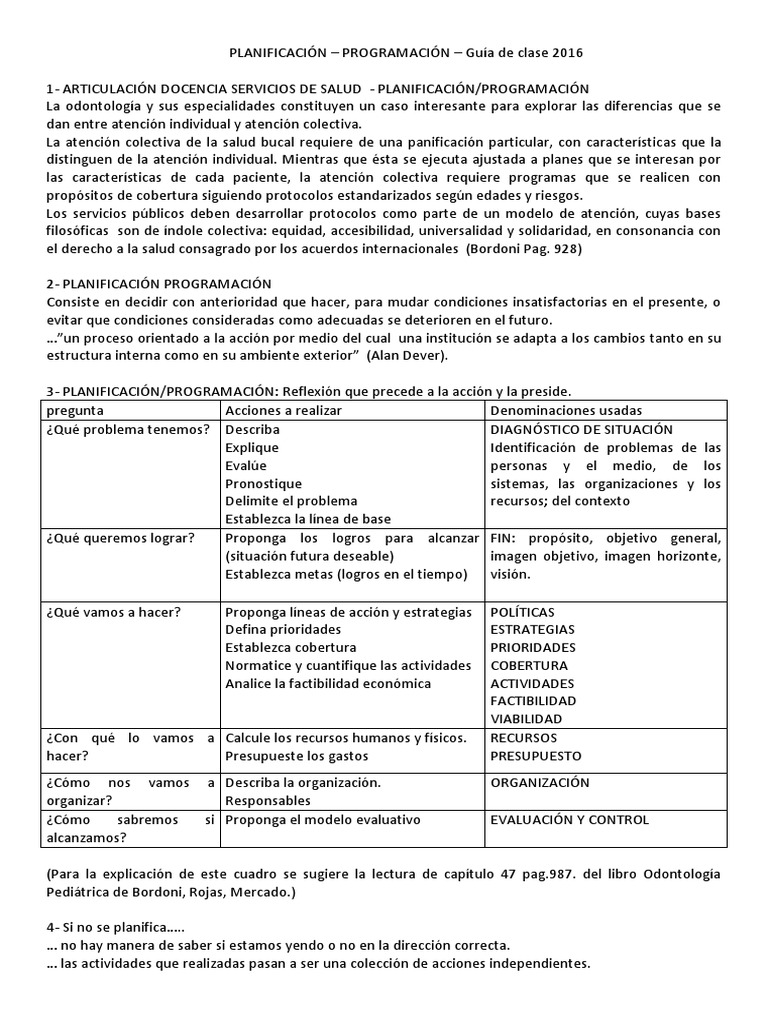 PLANIFICACION PROGRAMACION Guia de Clase | PDF | Evaluación | Planificación