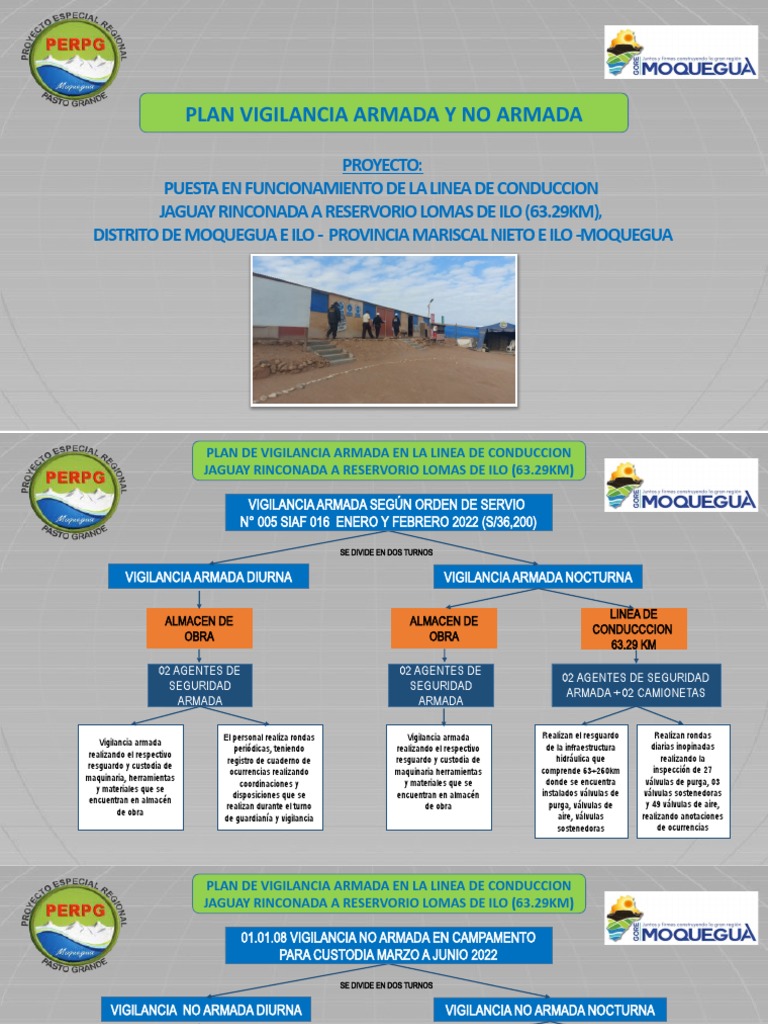 Plan de vigilancia armada y no armada para la protección de la infraestructura hidráulica del ...