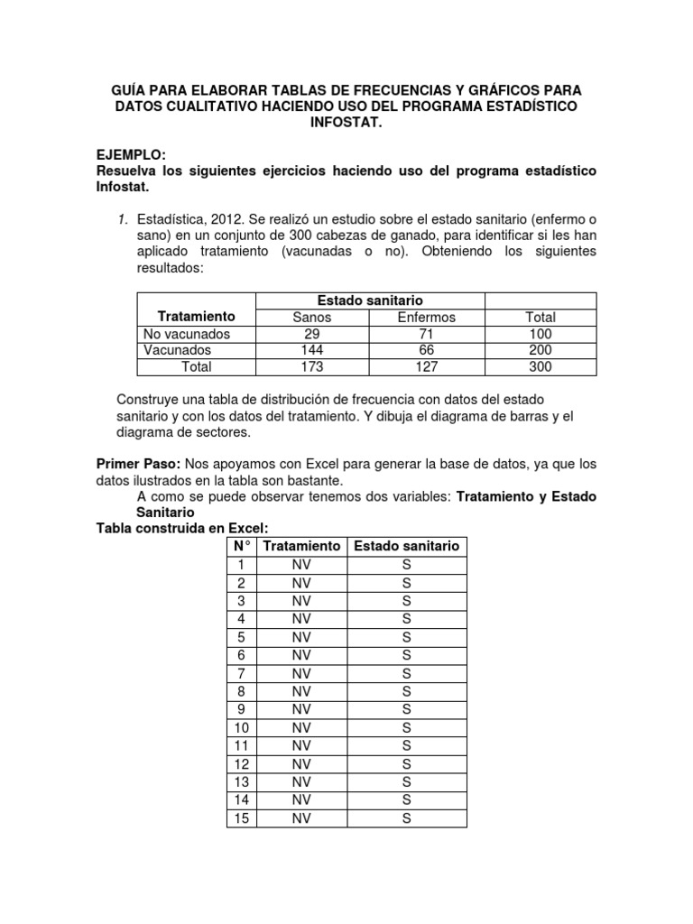 Guia para Elaborar Tablas y Graficos en Infostat | PDF | Informática