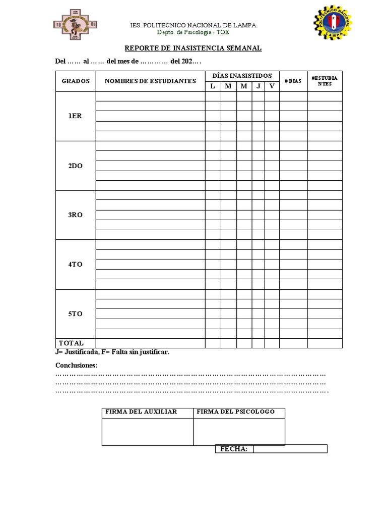 REPORTE DE INASISTENCIA SEMANAL (Recuperado Automáticamente) | PDF