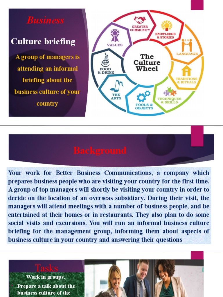 Business Culture Briefing | PDF | Lunch